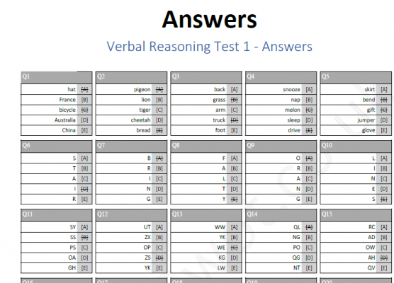 Kent Test 2020 Exam Resources For Parents & Tutors | 11PlusSwot