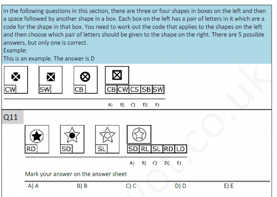 Kent Test 2020 Exam Resources For Parents & Tutors | 11PlusSwot