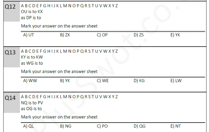 Kent Test 2020 Exam Resources For Parents & Tutors - 11PlusSwot